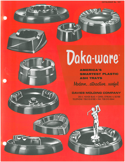 Daka-ware: a brief history of Industrial Knobs