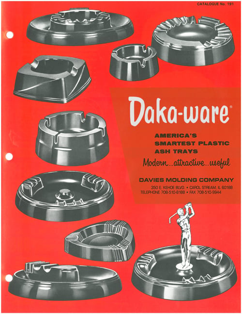 What is Daka-ware?